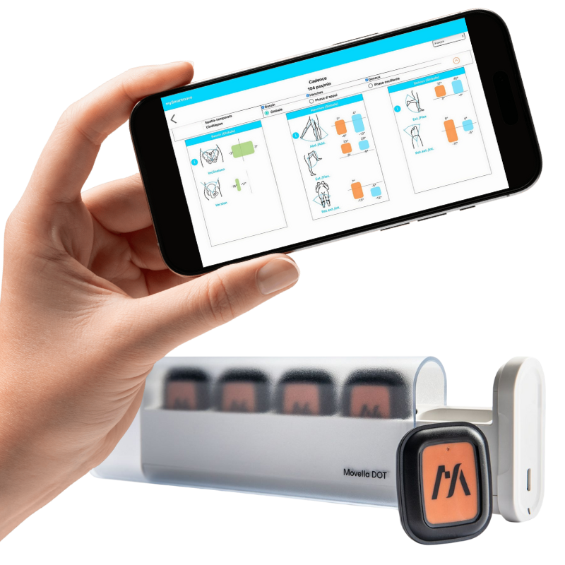 MySmartMove - Analyse du mouvement 3D sans limite | Mescan