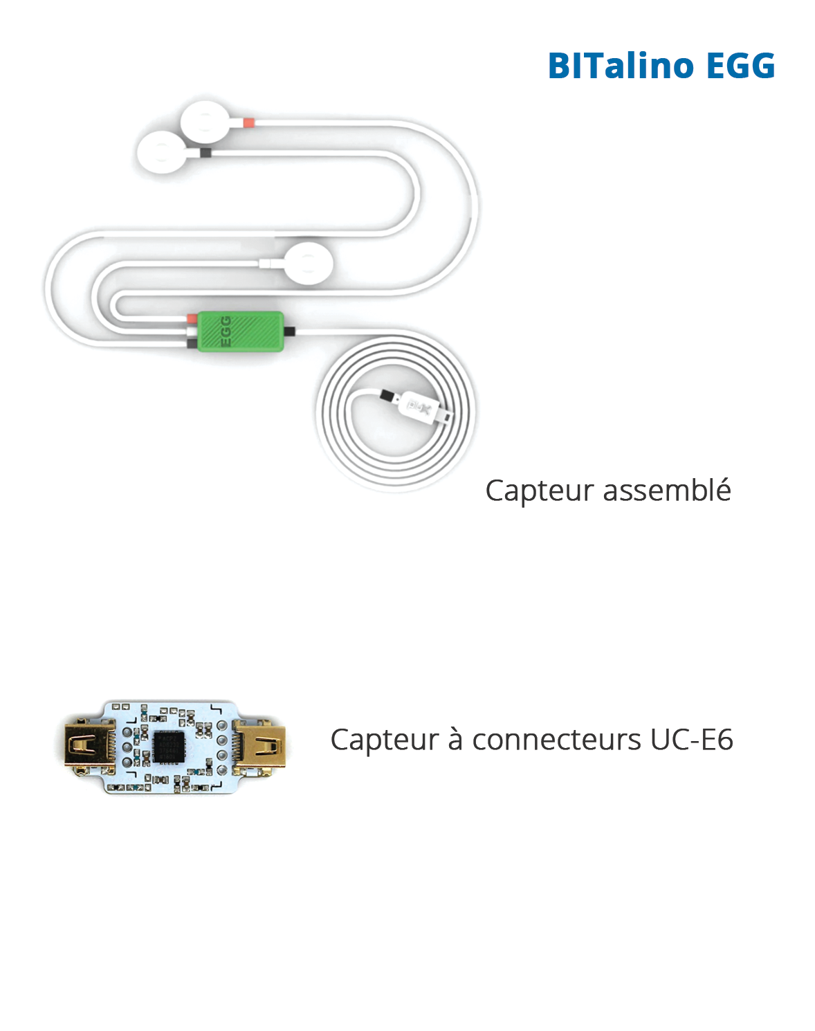 Capteur d'électrogastrographie (EGG) BITalino | Mescan